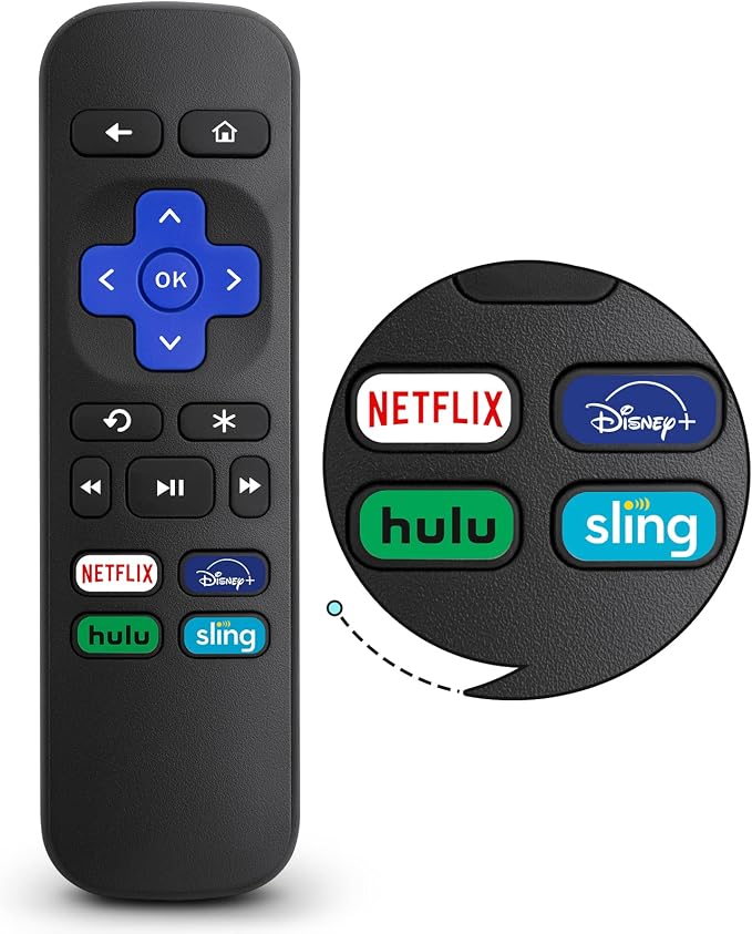 Amazon.com: Replacement Remote for Roku Box,for Roku Express, Premiere ...