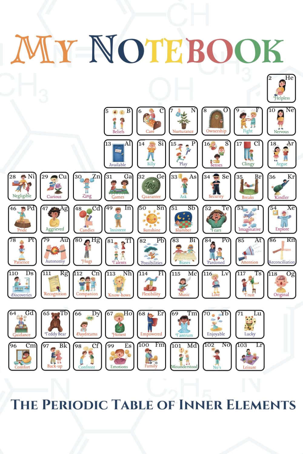 The Periodic Table of Inner Elements / Lined Notebook 6X9 inches / 128 ...