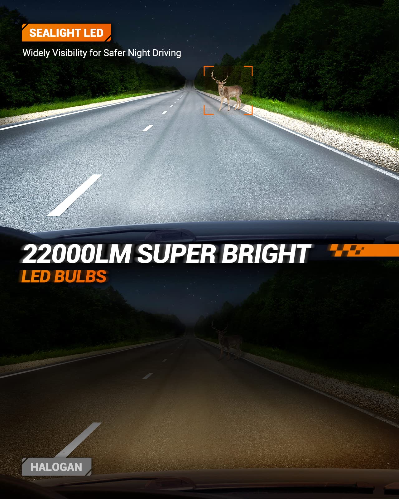 Snapklik.com : 2023 Upgraded 9004/HB1 Fog Lights, 600% Brightness 22000 ...