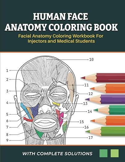 Amazon.com: Human Face Anatomy Coloring Book - Facial Anatomy Coloring ...