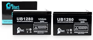 Amazon.com: 2 Pack Replacement for Unison PS6 Battery - Replacement ...
