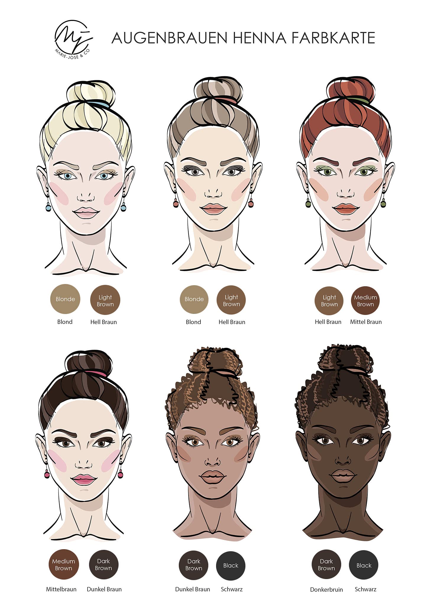 Kit de tinte de henna - 10 ap...B09HCKXK9C | Encarguelo.com