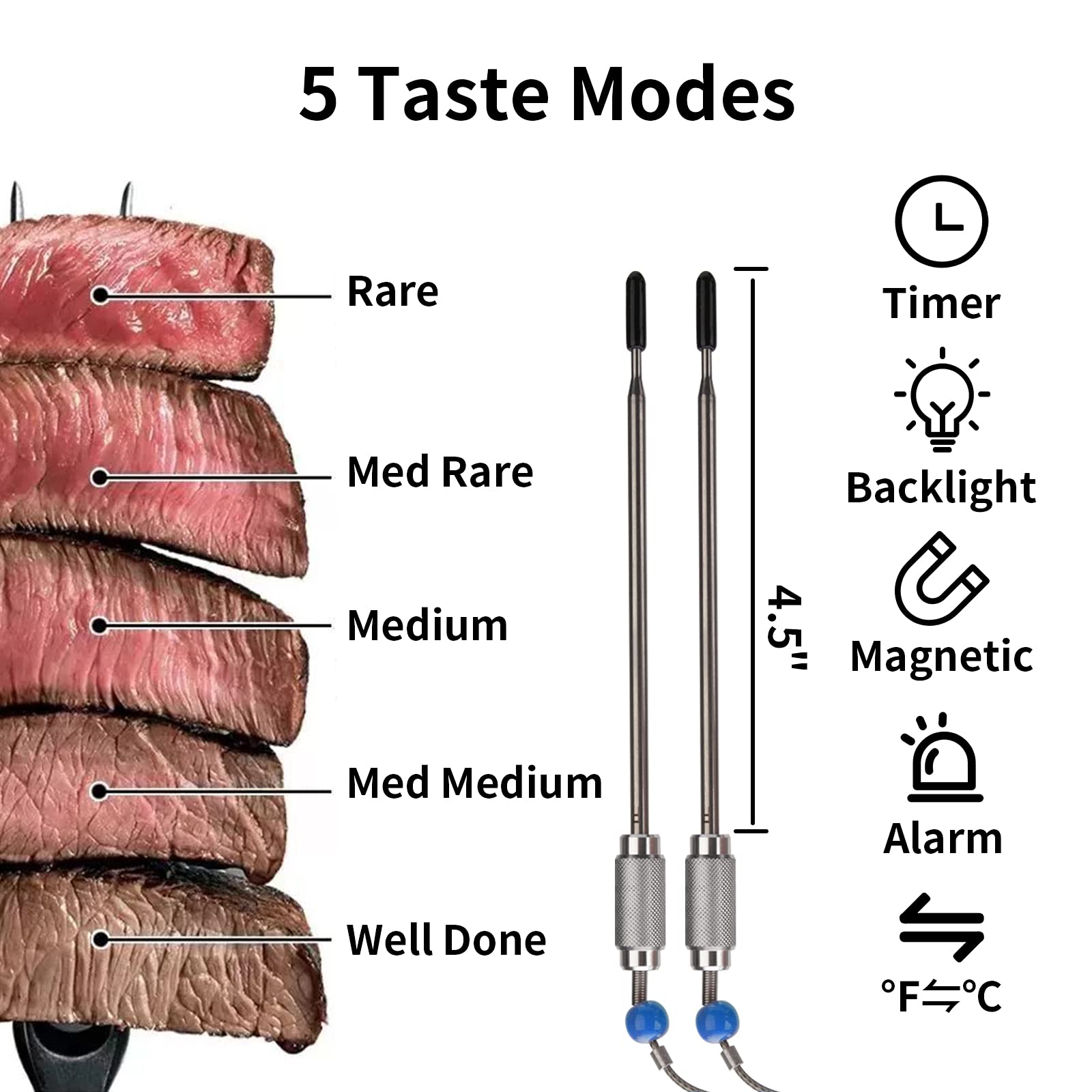 Snapklik.com : MEASUREMAN Digital Meat-Thermometer Instant-Read Food ...