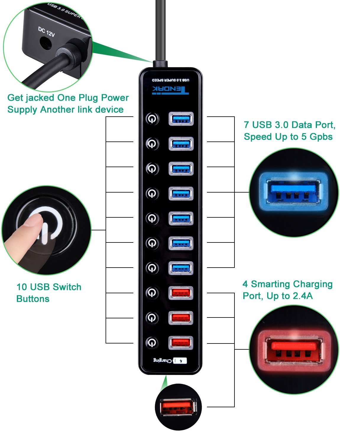Snapklik.com : USB 3.0 Hub - Tendak 7 USB 3.0 Data Ports + 3 USB Smart ...
