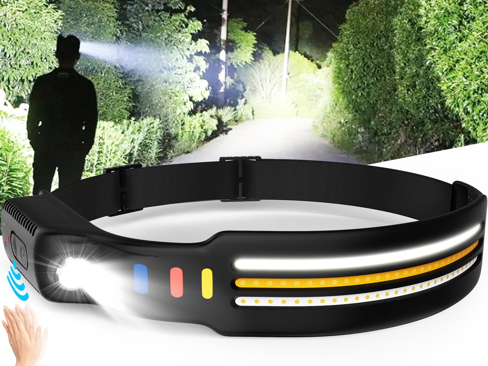 Headlamp Rechargeable, 1000 Lumen Super Bright Led Headlamp 260° Wide ...