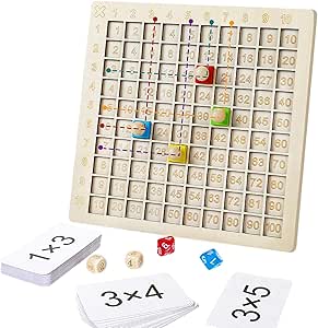 Multiplication Table,Learning Multiplication for Kids - Wooden Math ...