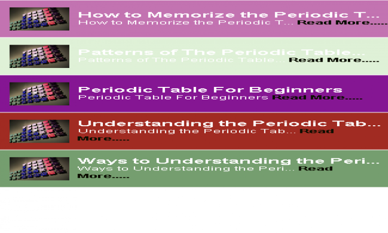 Periodic Table Tips - App on Amazon Appstore