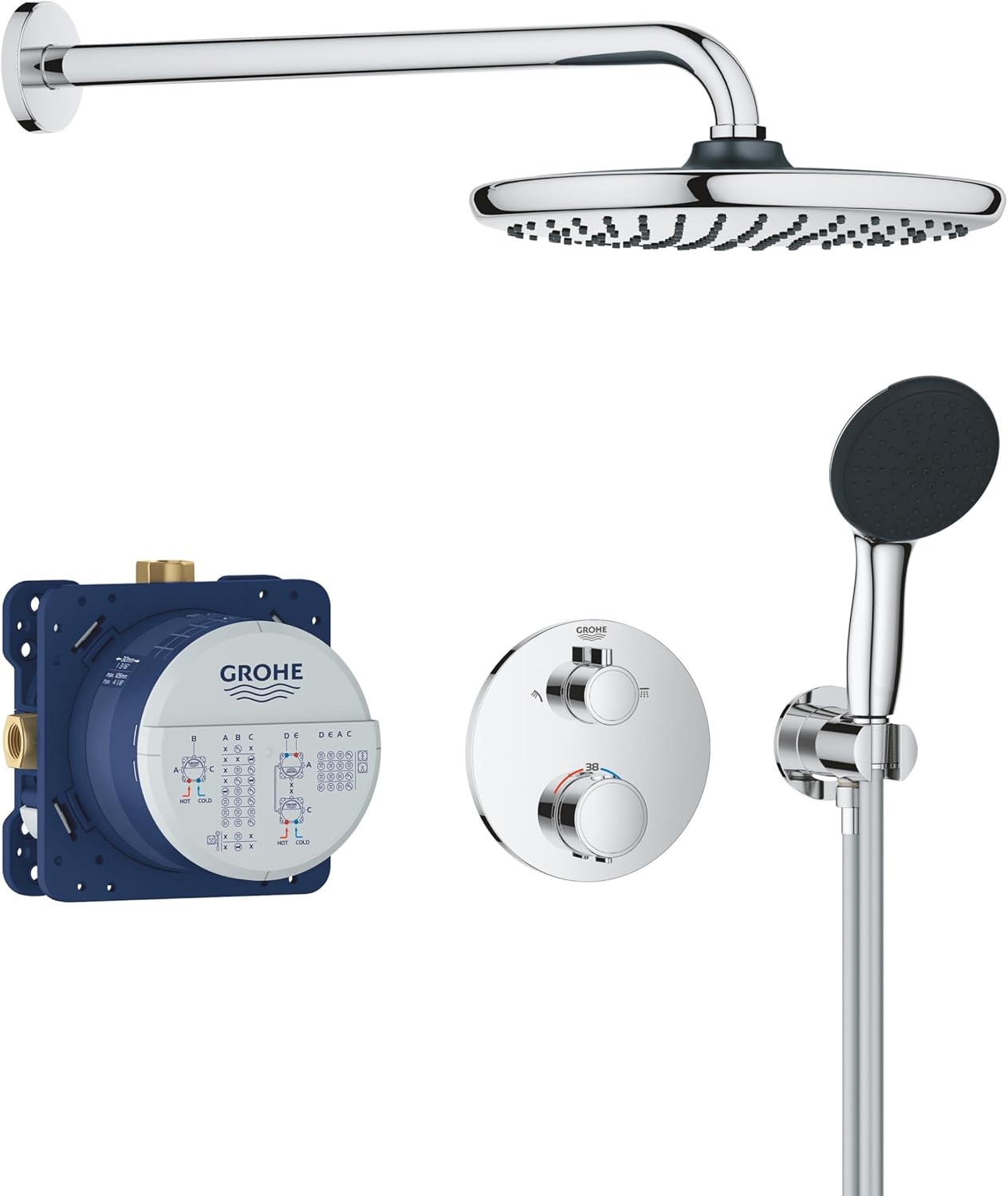 GROHE Precision Round - Concealed Shower System with 2 Outlets ...