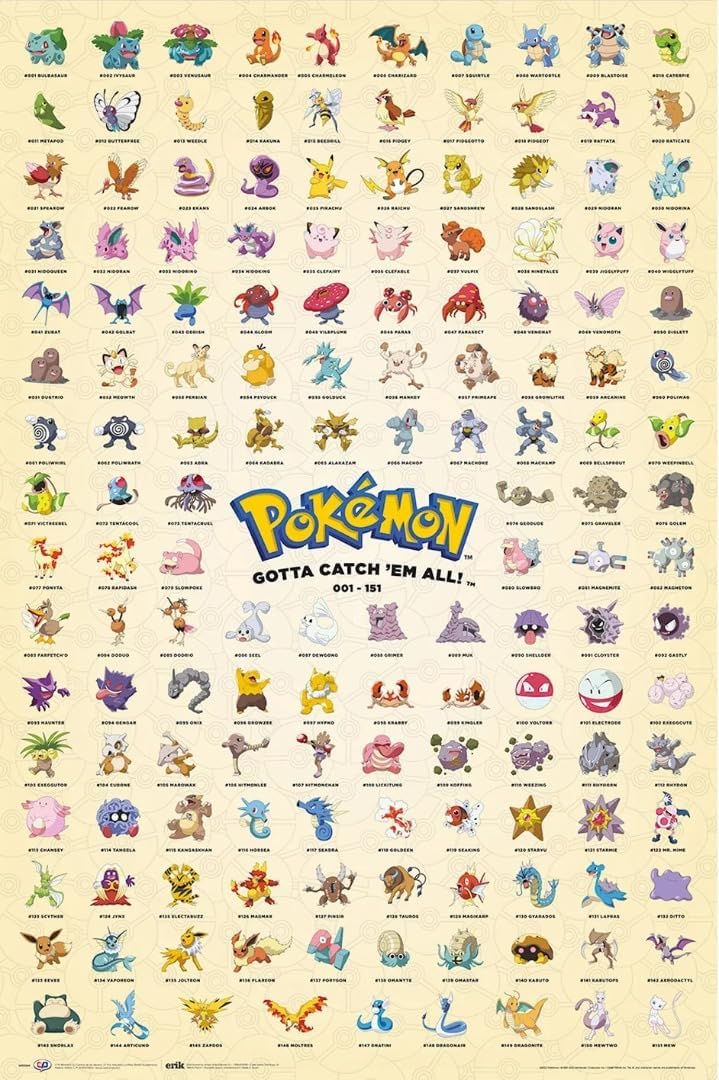 Pyramid International POKEMON FIRST GENERATION POSTER : Amazon.co.uk ...