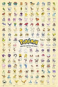 Pyramid International POKEMON FIRST GENERATION POSTER : Amazon.co.uk ...