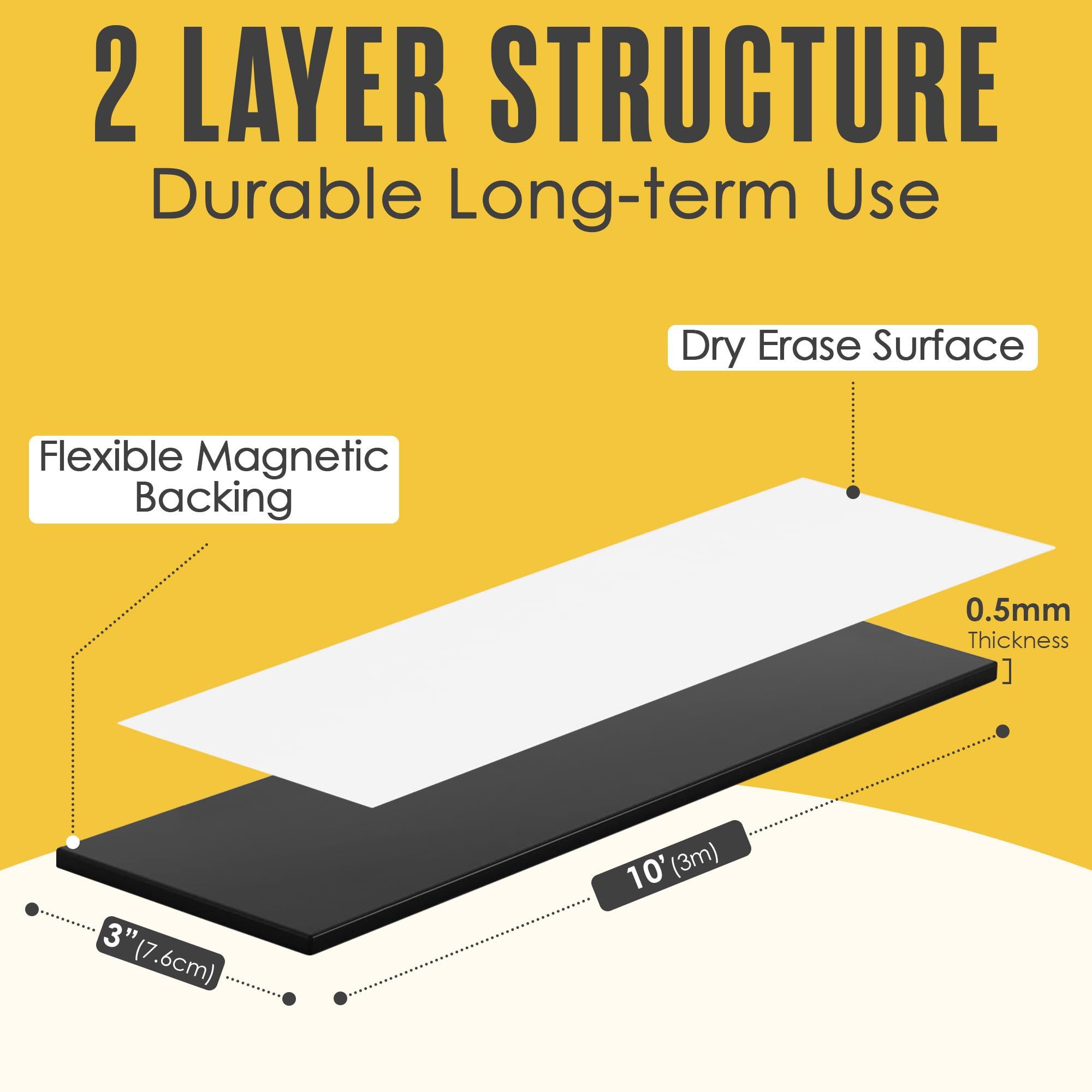 Snapklik.com : Magnetic Strip, Magnetic Tape, Magnet Tape, Magnet Roll ...