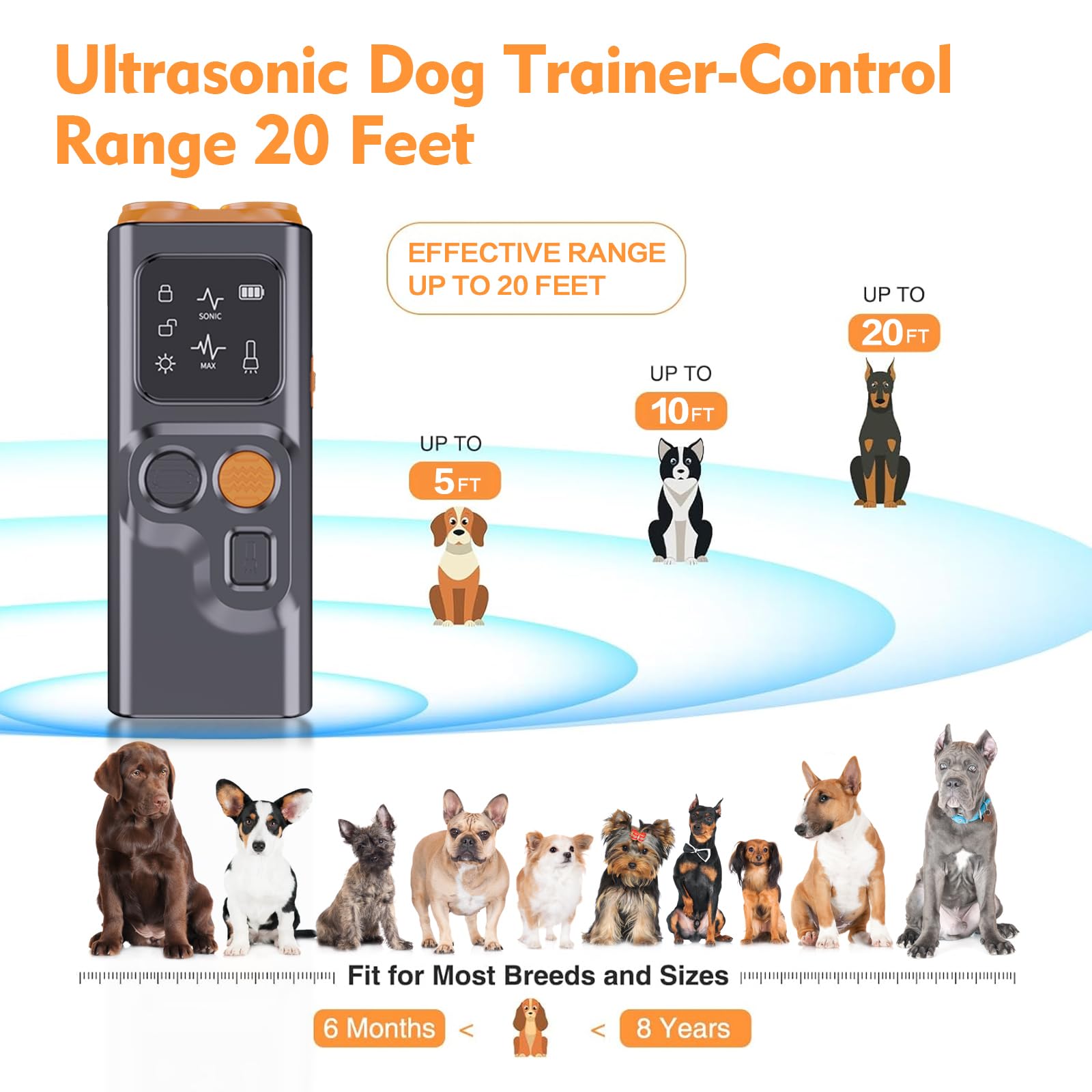 Snapklik.com : Bark Guard,Bark Guard For Dogs,Anti Barking Device For ...