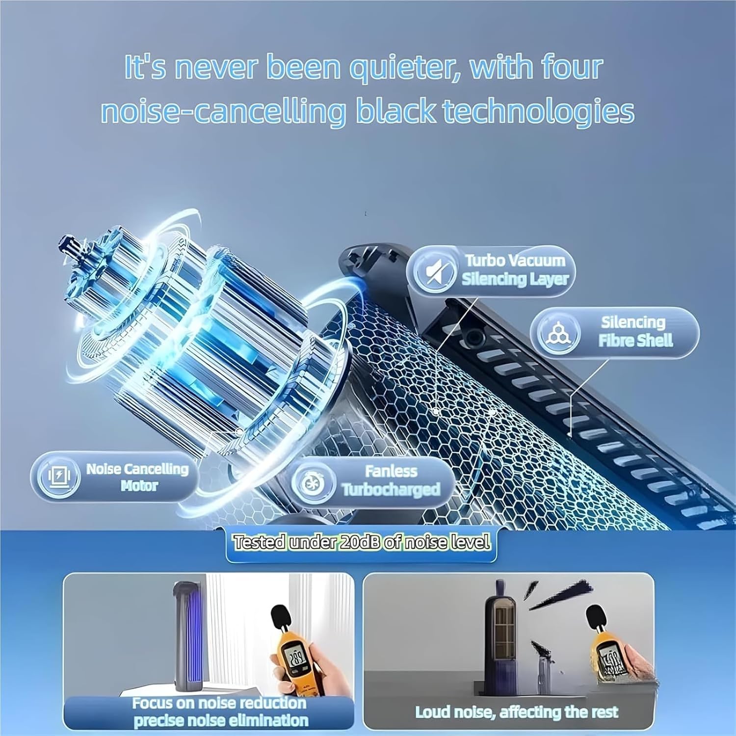 Mini Air Conditioner, Wireless Charging Air Philippines | Ubuy