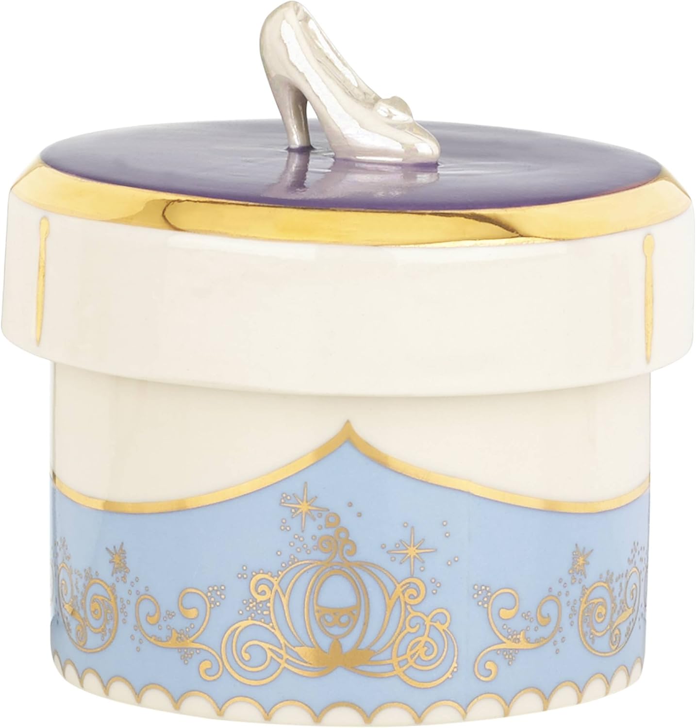 Amazon.com: Lenox Classics Disney's Cinderella Keepsake Box : Home ...