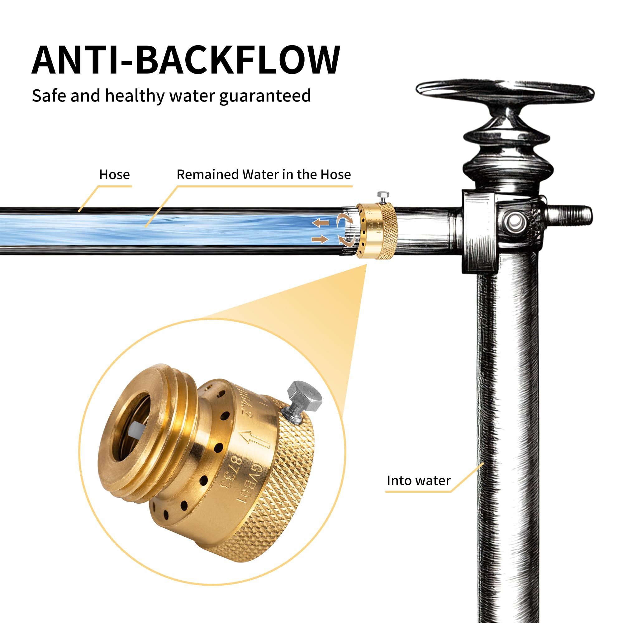 Snapklik.com : 2 Pack Brass Vacuum Breaker 3/4" Inch GHT Hose Bibb ...