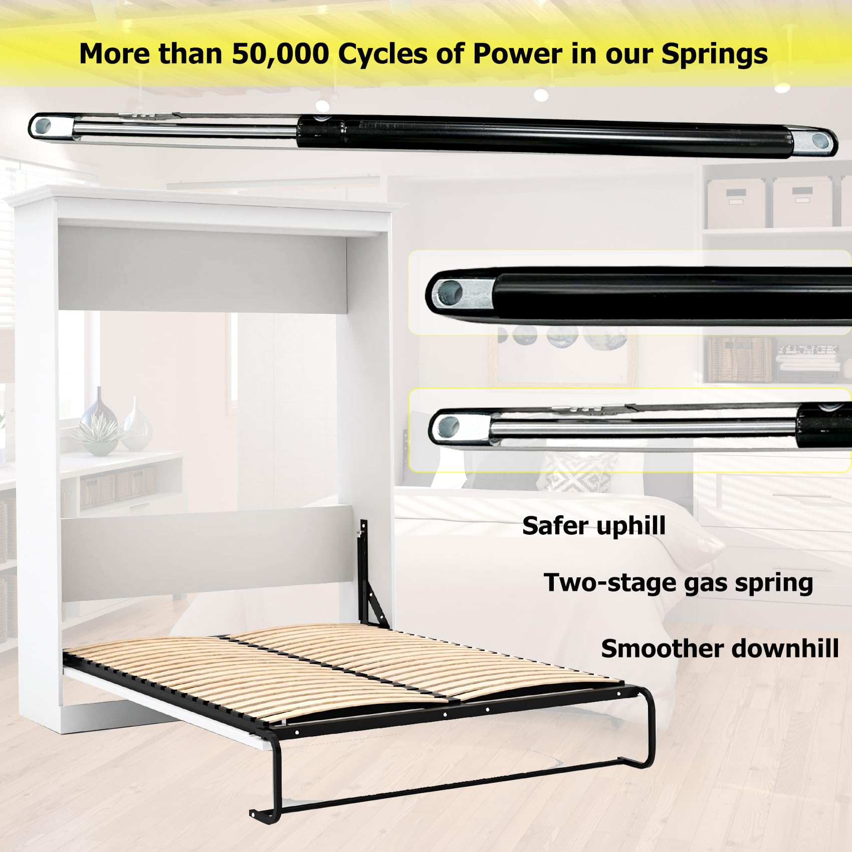 Queen Murphy Bed Kit Vertical,Queen Size Deluxe Murphy Bed Kit,DIY ...