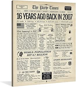 Amazon.com: 16th Birthday Decorations Posters for Girls and Boys ...