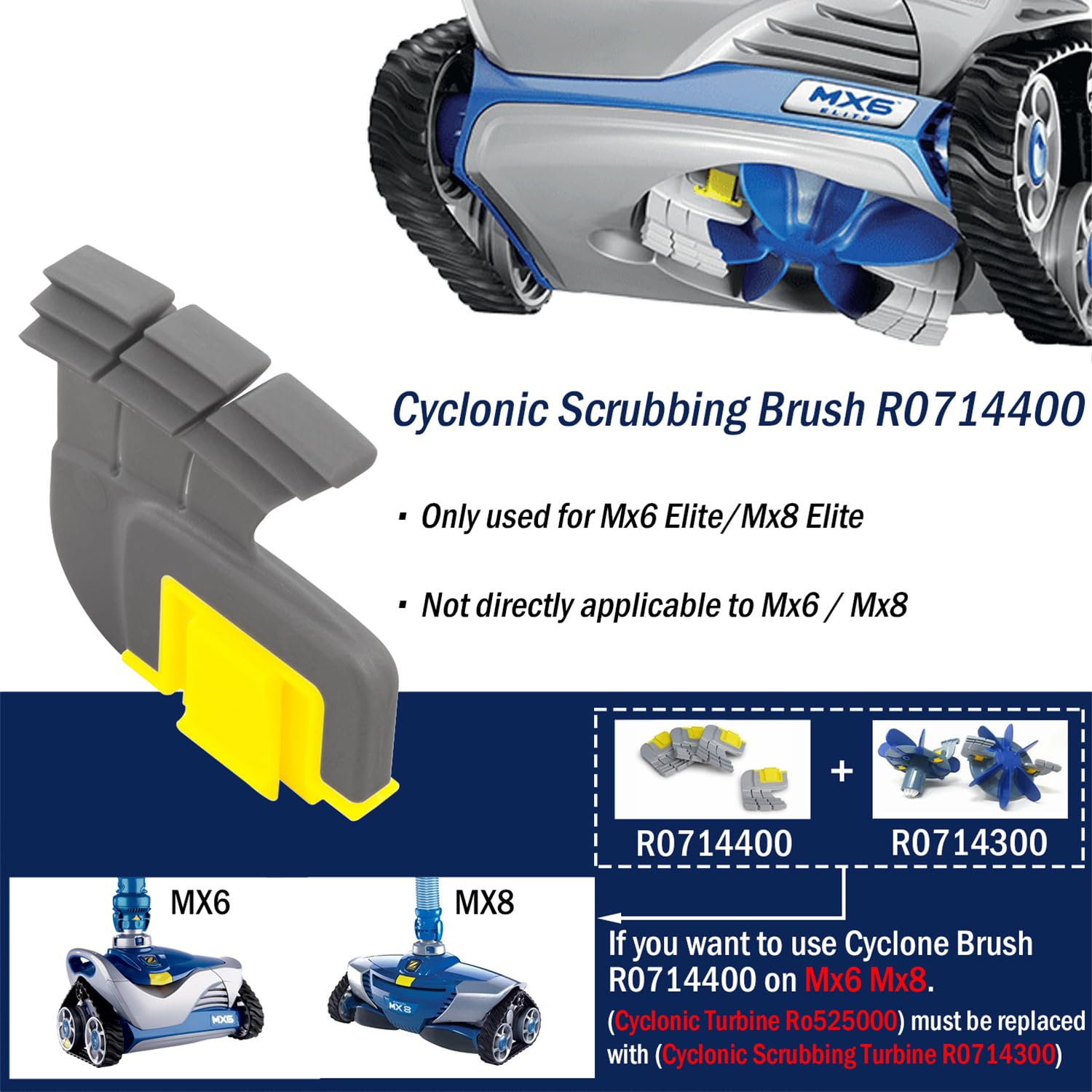 Zodiac mx8 elite parts 60 photos - Youhoroscope.com