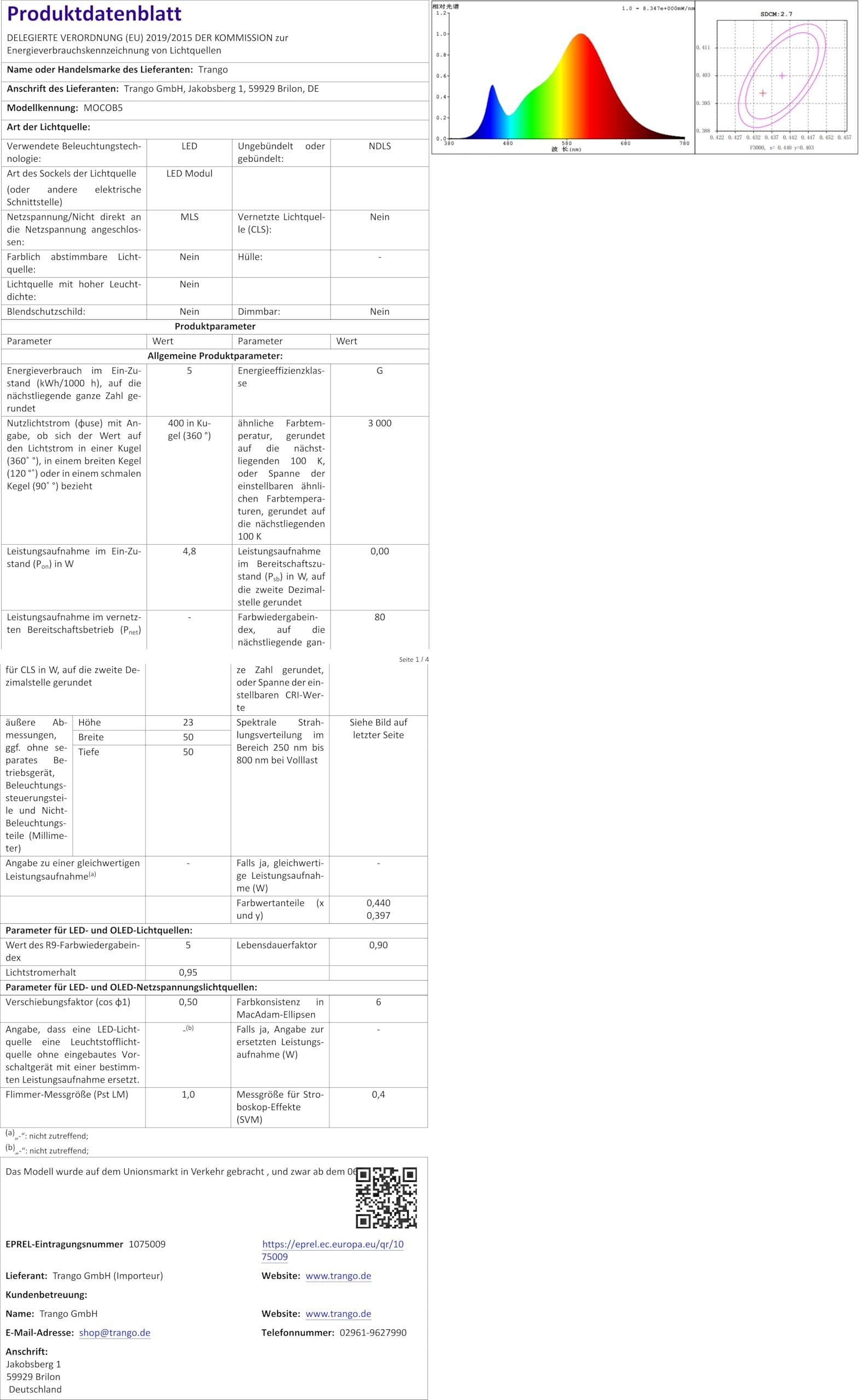 Loevschall Emerald Kit Unterbauleuchte Küche LED 230V, 3er-Kit ...