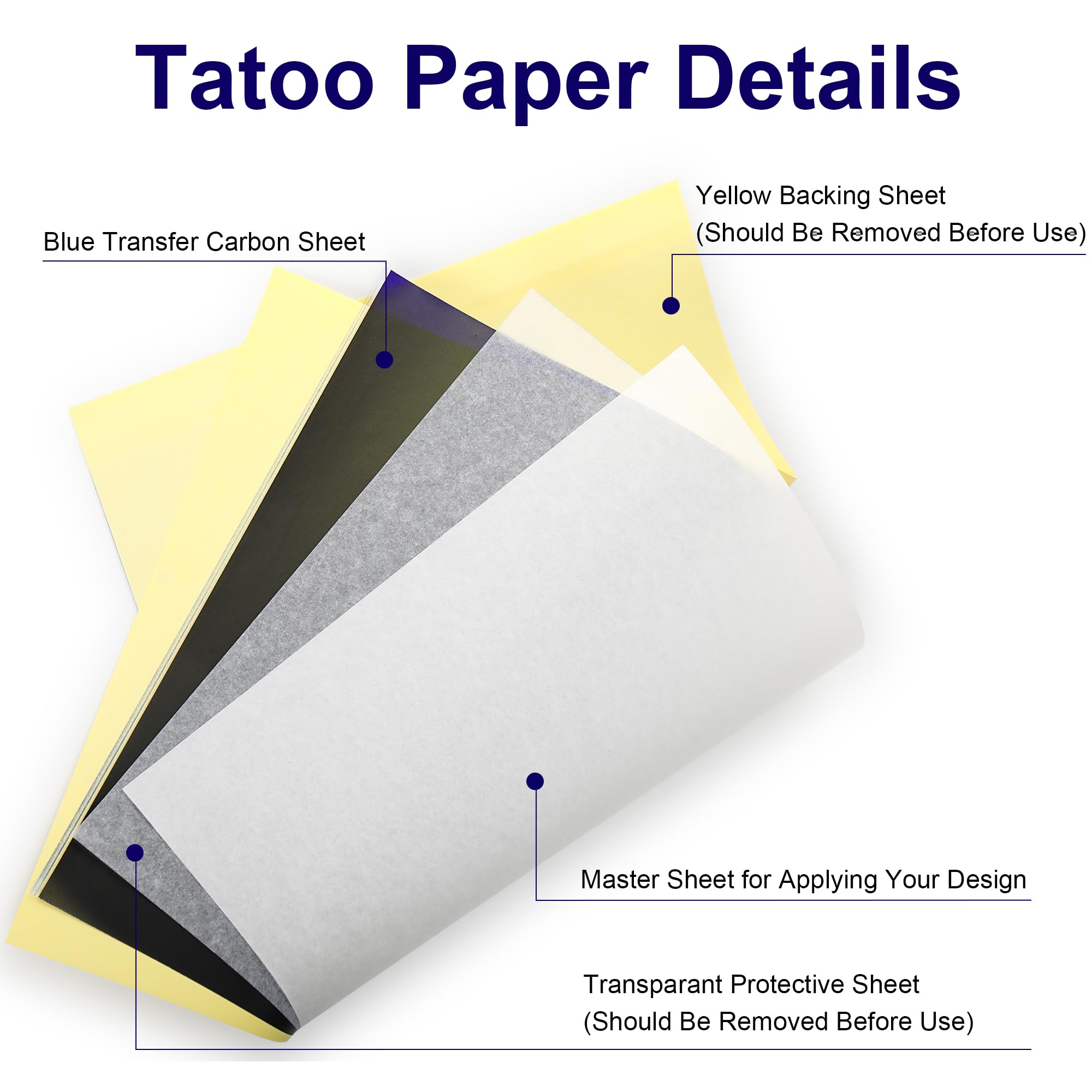Snapklik.com : ItriAce 100 Sheets A4 Tattoo Transfer Paper, Thermal ...