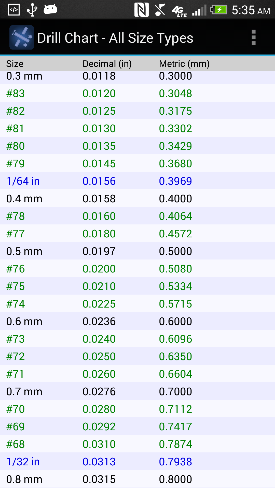 RC Calculators - App on the Amazon Appstore