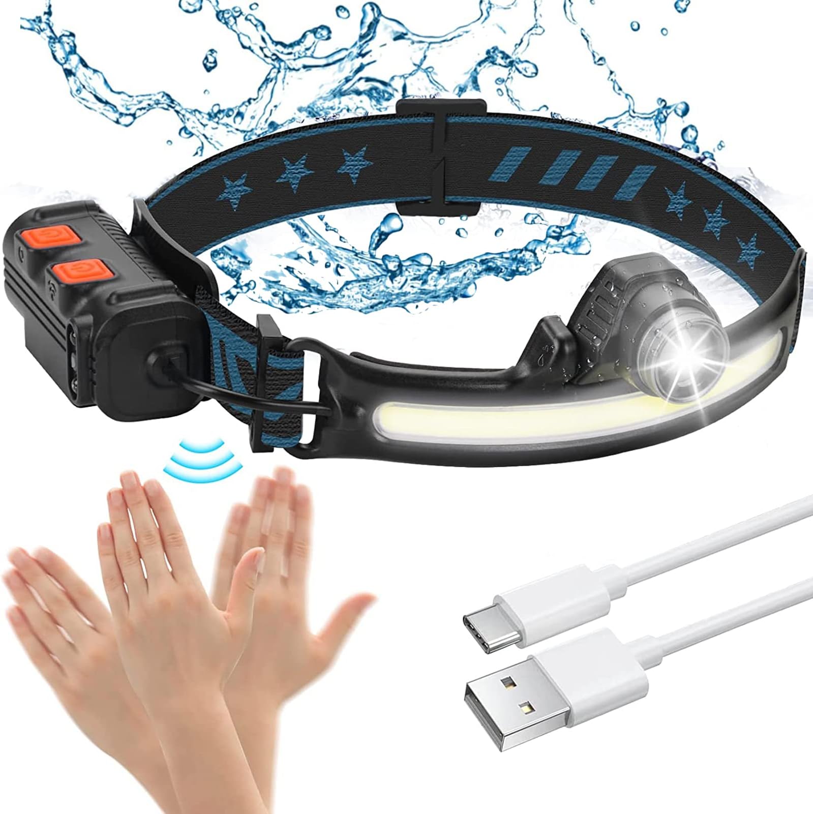 Blukar LED Stirnlampe Wiederaufladbar, 2000 Lumen Superhell Kopflampe ...