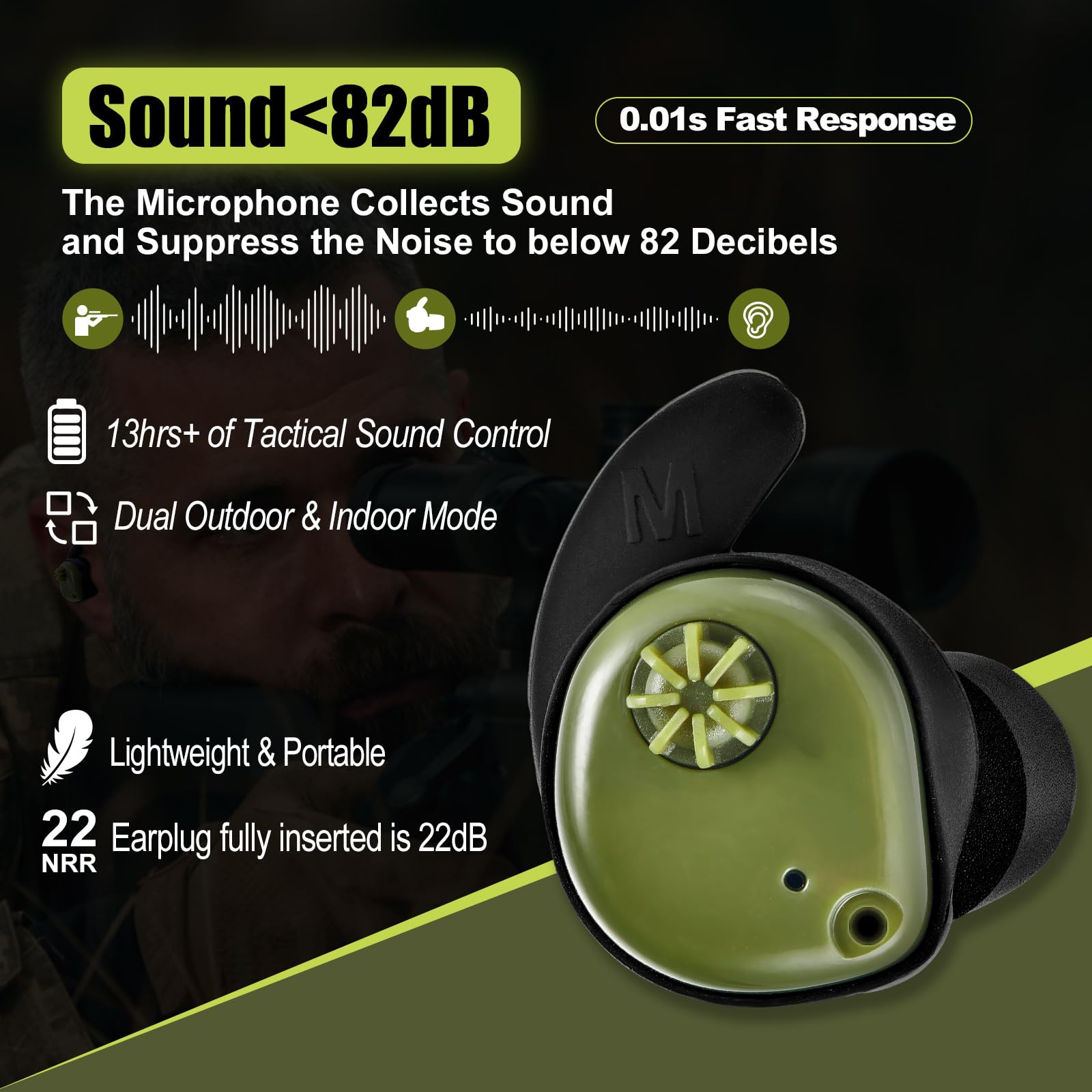 Snapklik.com : ZOHAN EP01 Rechargeable Electronic Earbuds For Shooting