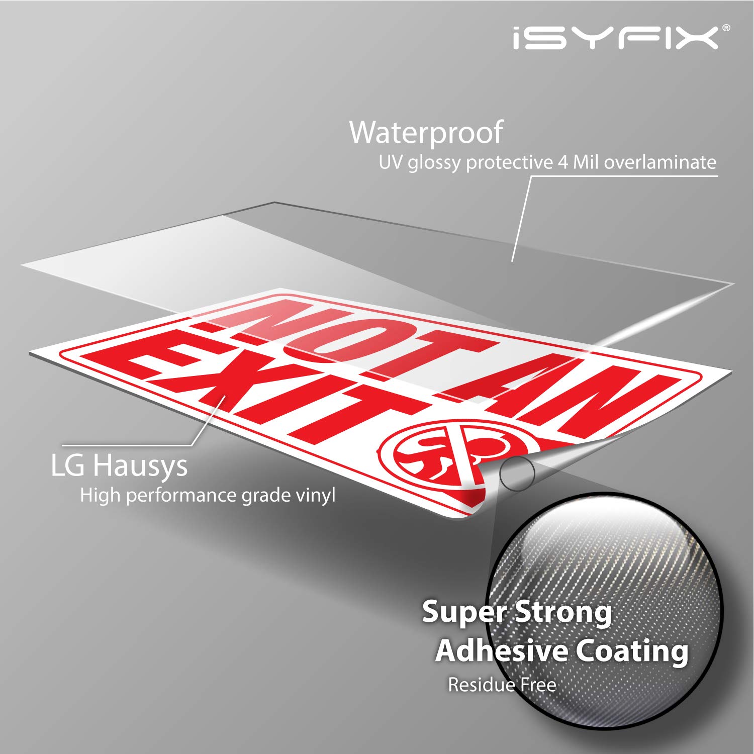 Snapklik.com : iSYFIX Not An Exit Signs Stickers 2 Pack 10x7 Inch ...