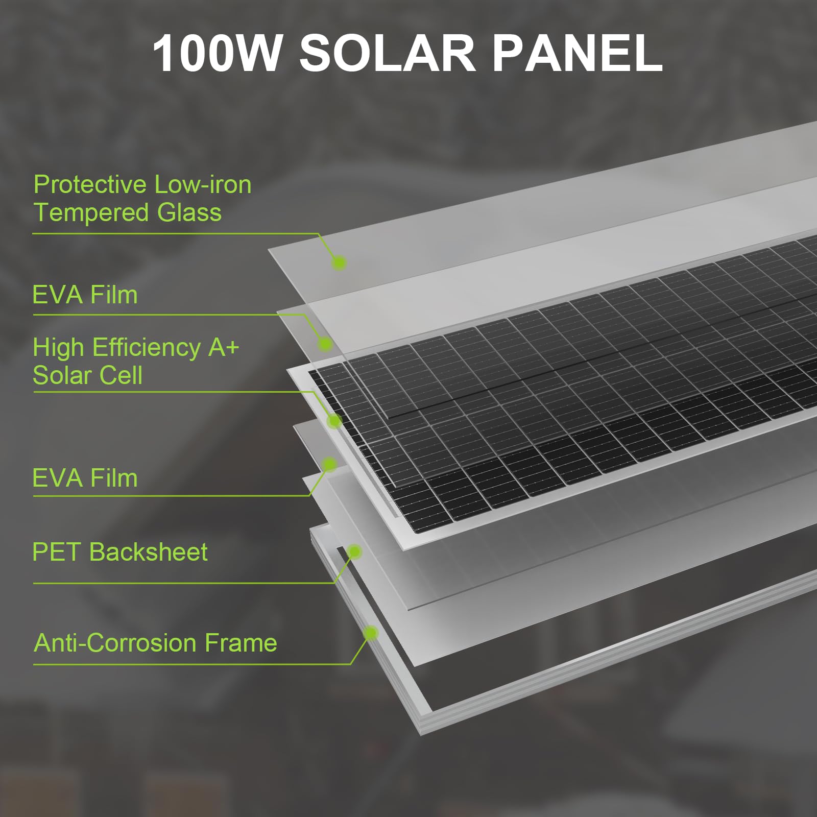 Snapklik.com : 100 Watt Solar Panels 2 Pack, 12 BB 100W Monocrystalline ...