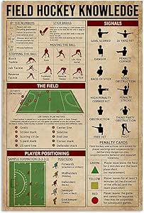 Amazon.com: Field Hockey Knowledge Metal Tin Signs Field Hockey ...