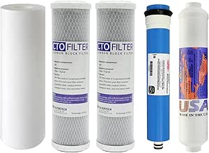 Amazon.com: Proline Plus RO Replacement Compatible Filter Kit - Made in ...