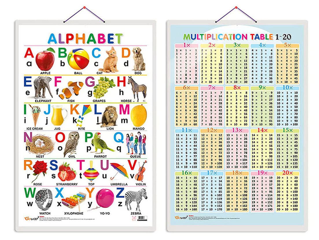 Buy Pack of 2 Alphabet and Multiplication Table 1-20 Educational charts ...