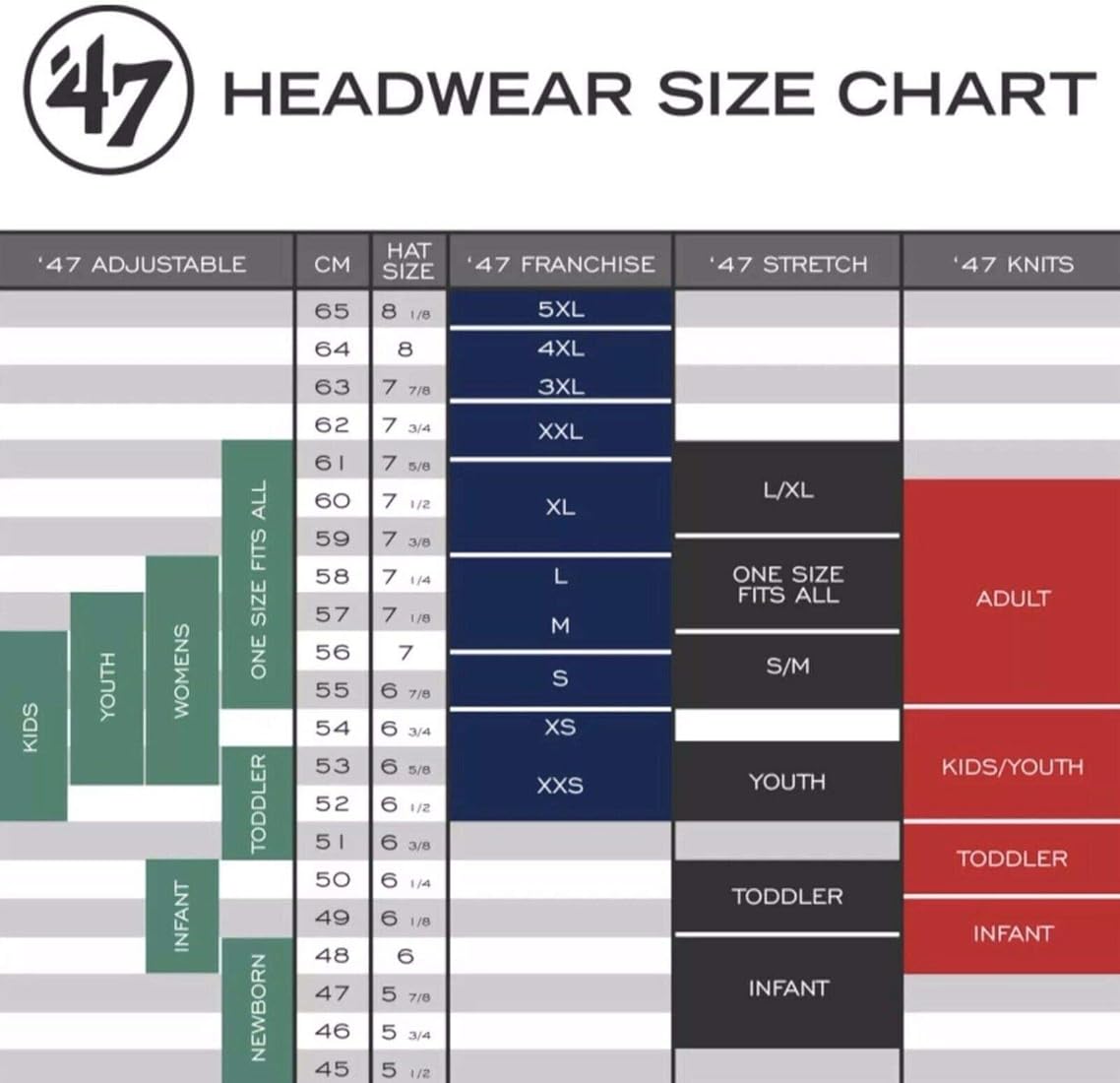 Fitted Baseball Cap Sizing Chart Strictly Fitteds 56 OFF
