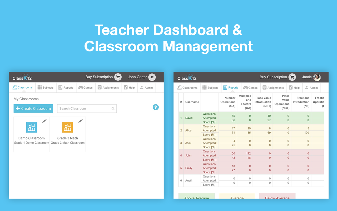 ClassK12 Math and ELA Personalized Learning with Practice, Worksheets ...