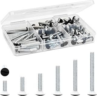 Choosing The Right Screw Size For Your Electric Panel Cover | ShunTool