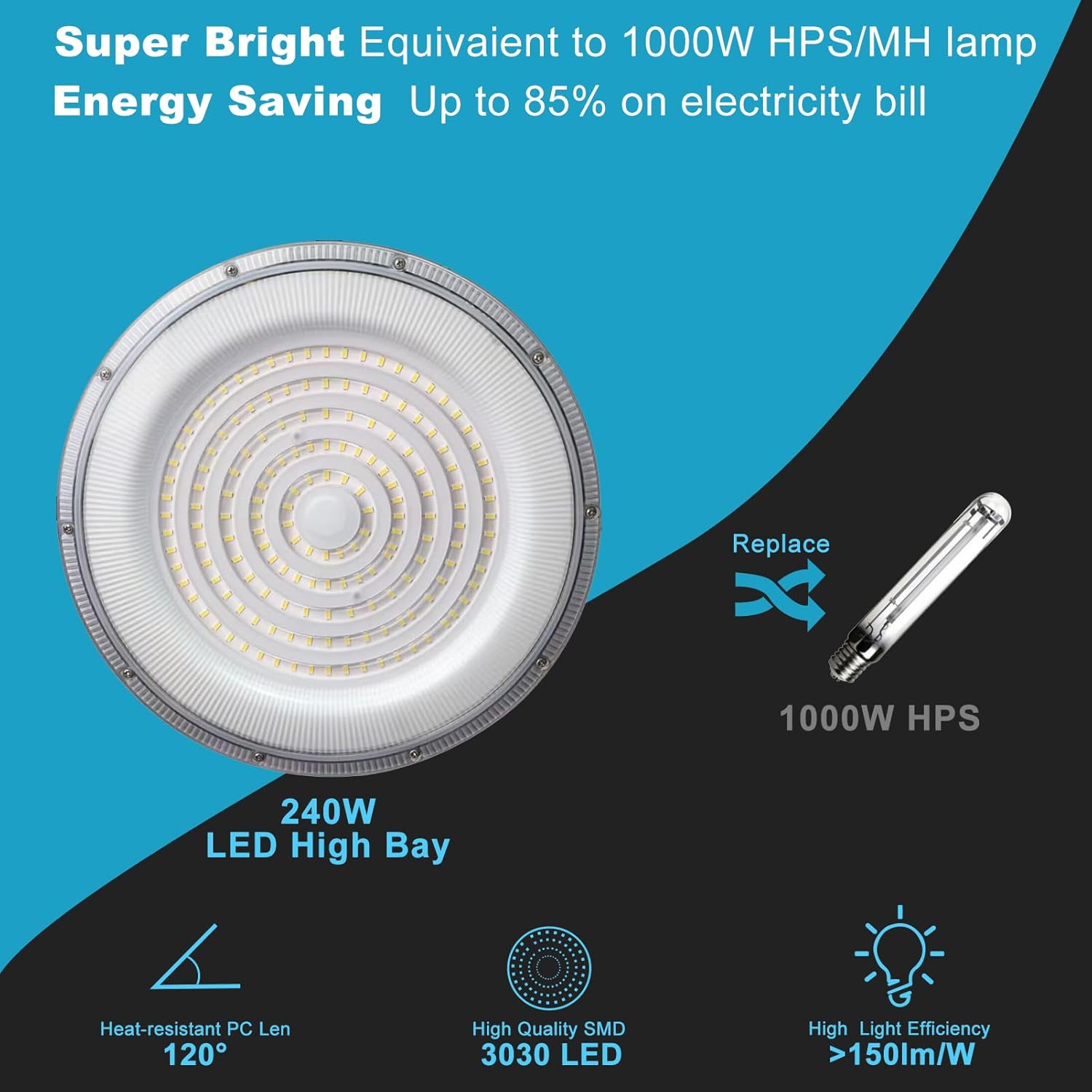 Luz LED de alta bahía de 240 W, 36000 lúmenes, 5000 K, AC100-277 V ...