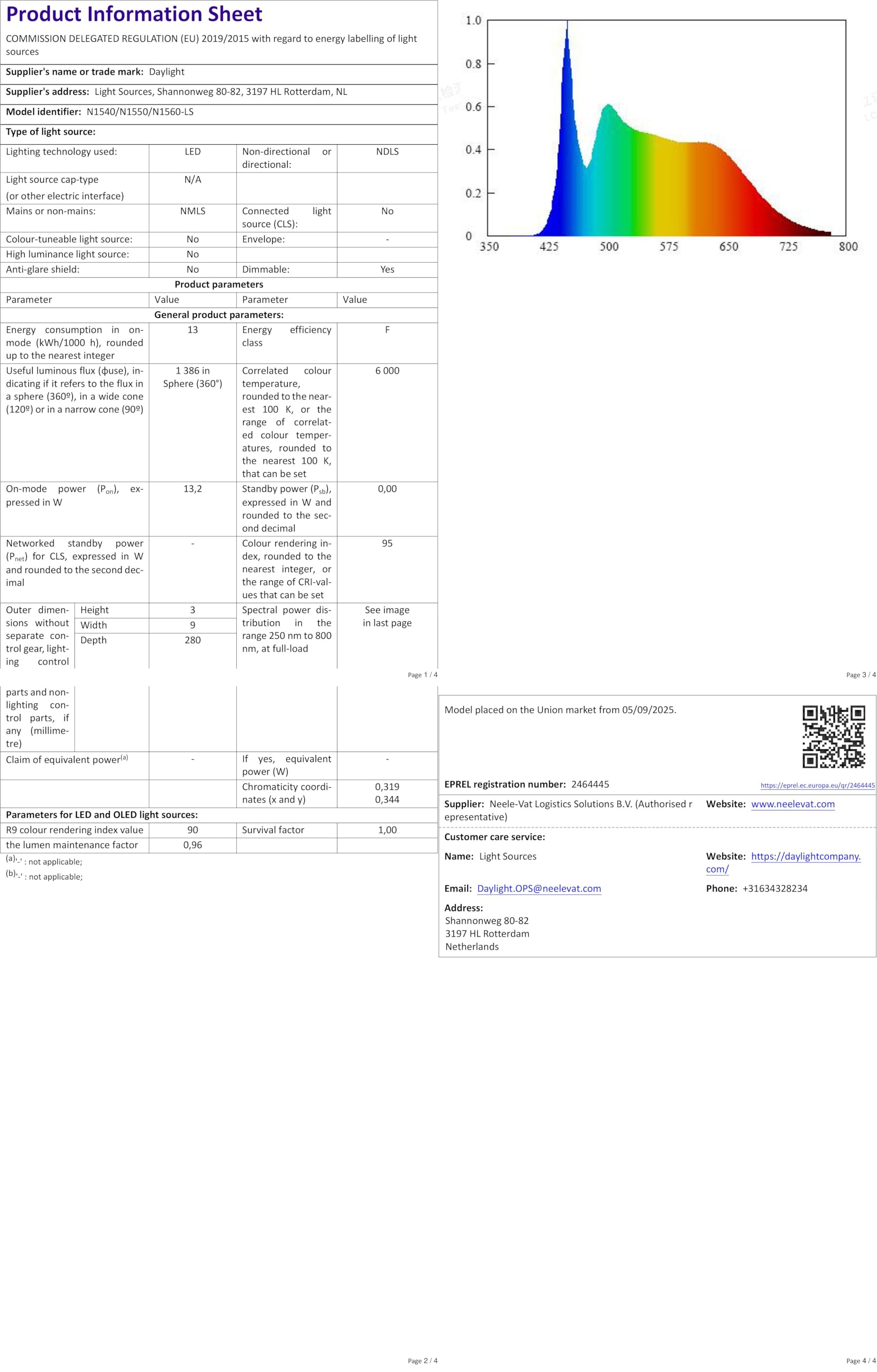 Daylight Twist 2 Go™ - Rechargeable & Portable Lamp with Easy Twist ...