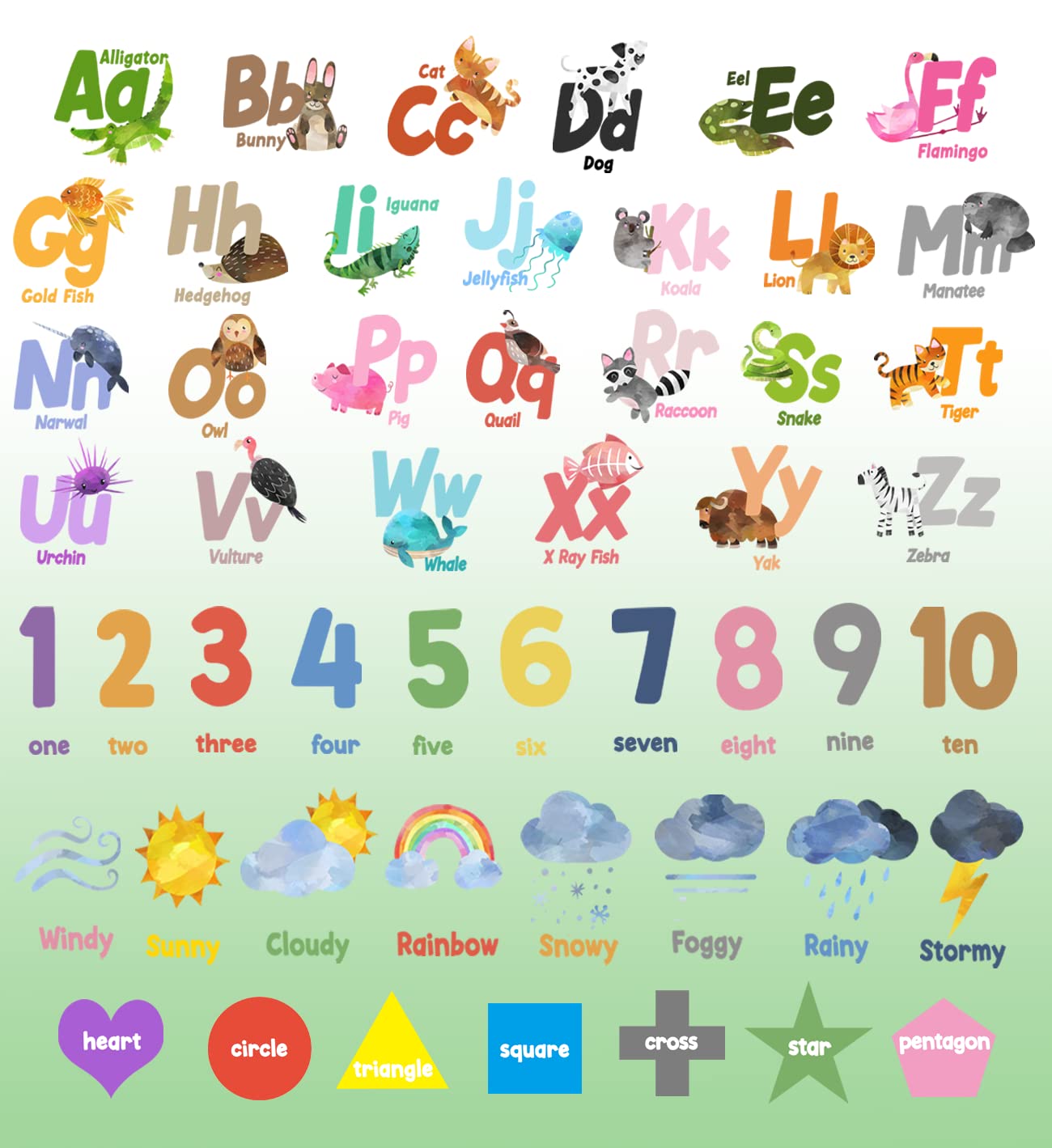Buy Alphabets Stickers Wall Decals Peel and Stick for Kids Classroom ...