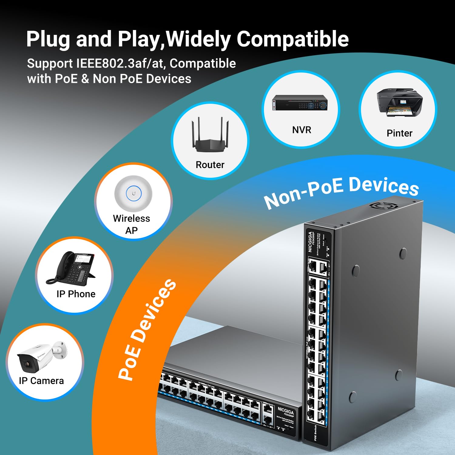 Snapklik.com : 24 Port PoE Switch Unmanaged, 24 Port PoE+400W, 2 Gigabit Uplink Ports, 26 Port ...