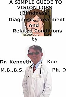 Understanding Unilateral Vision Loss: Causes, Symptoms, And Treatment ...