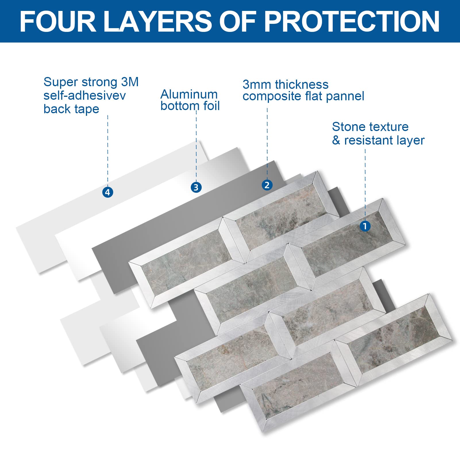 Snapklik.com : Yipscazo 10 Sheets Peel And Stick Backsplash Tiles For ...