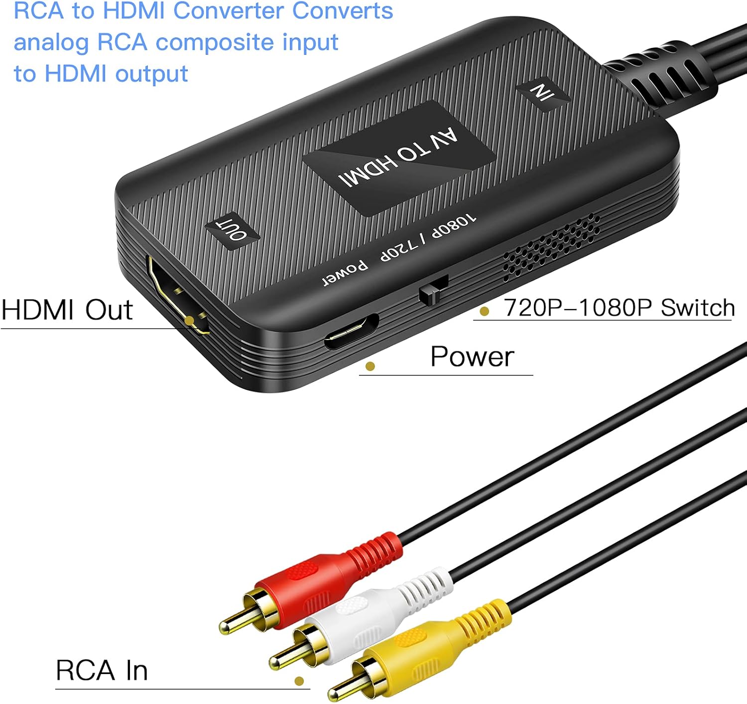 Male RCA to HDMI Converter Cable, Composite CVBS AV to HDMI Converter, RCA HDMI Adapter, AV2HDMI ...