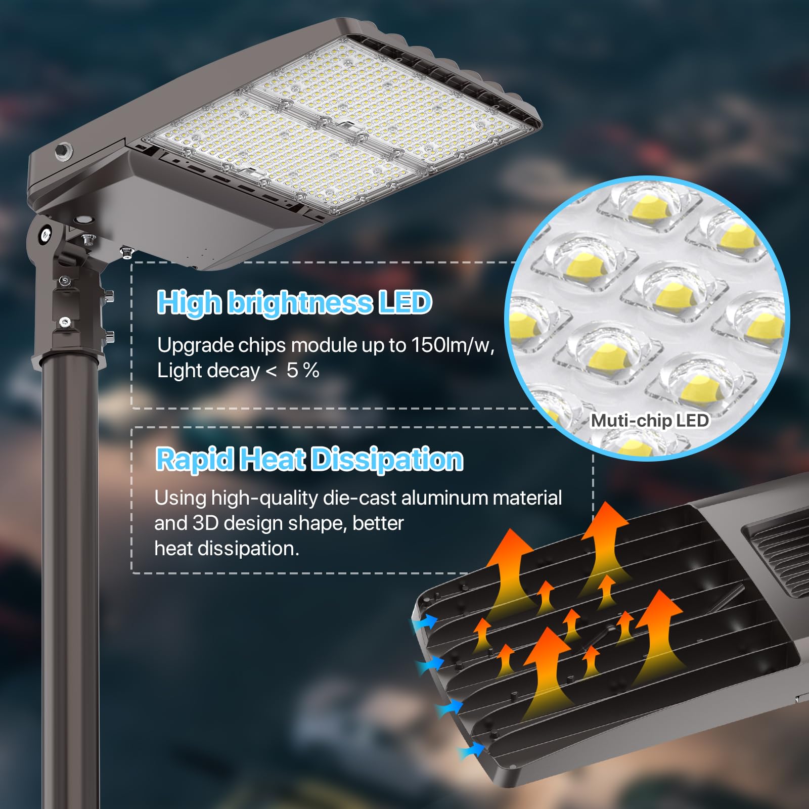 Snapklik.com : HYPERLITE Parking Lot Light 300W: 5000K 45,000lm ...