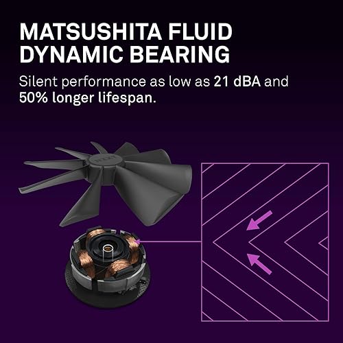 Snapklik.com : AER F - 140mm - Winglet Designed Fan Blades - Fluid ...