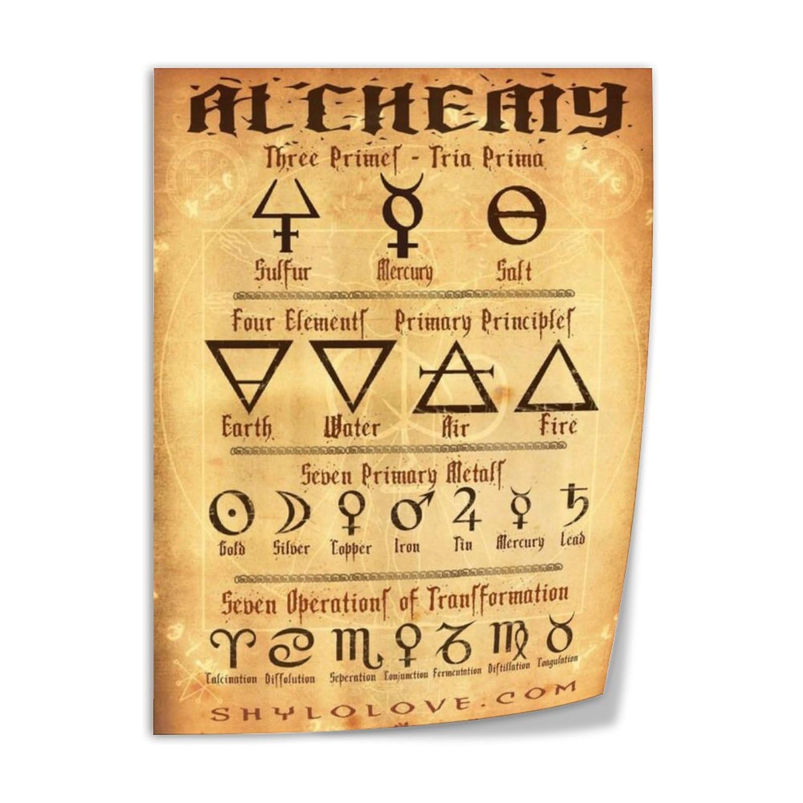 Alchemy Symbols And Their Meanings The Extended List Of Alchemy Symbol