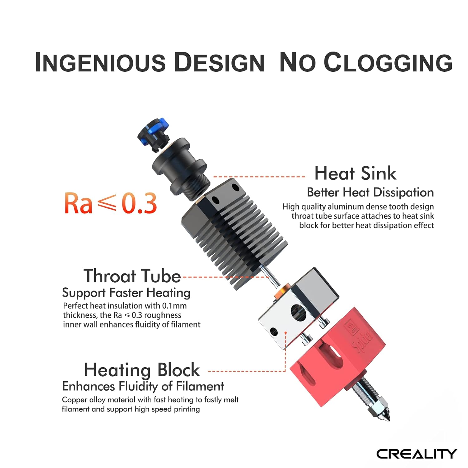 Review Creality Spider All Metal Hotend, Up to 500℃ High Temperature ...