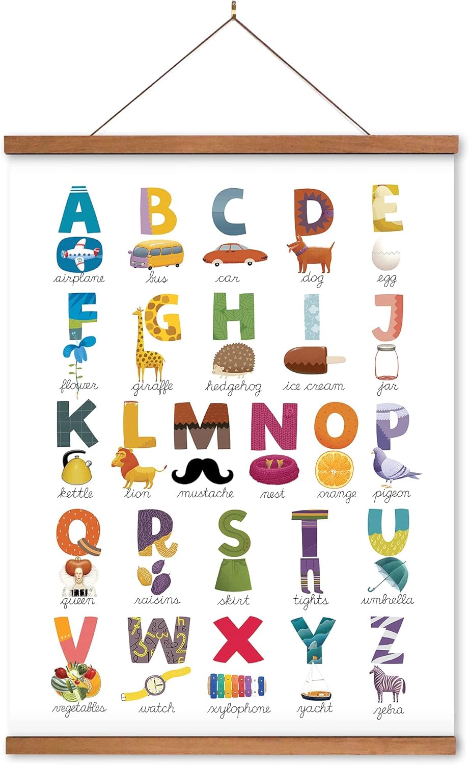 Amazon.com: Illustrated Alphabet Poster 18"x24" on Linen Canvas with ...