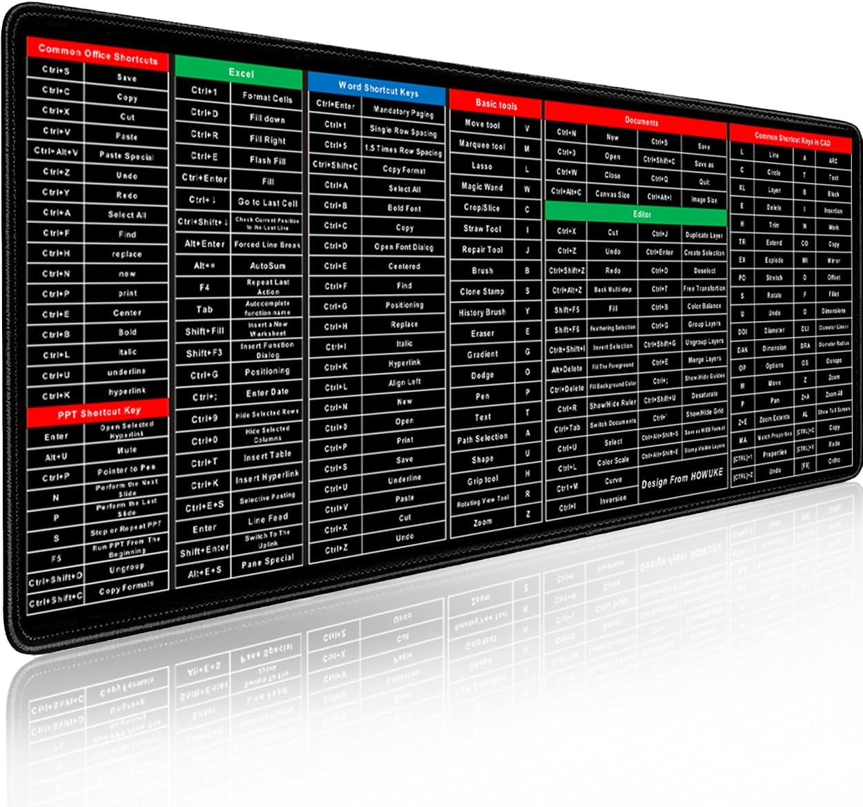 Anti-Slip Keyboard Pad with Office Excel Microsoft Software Shortcuts ...