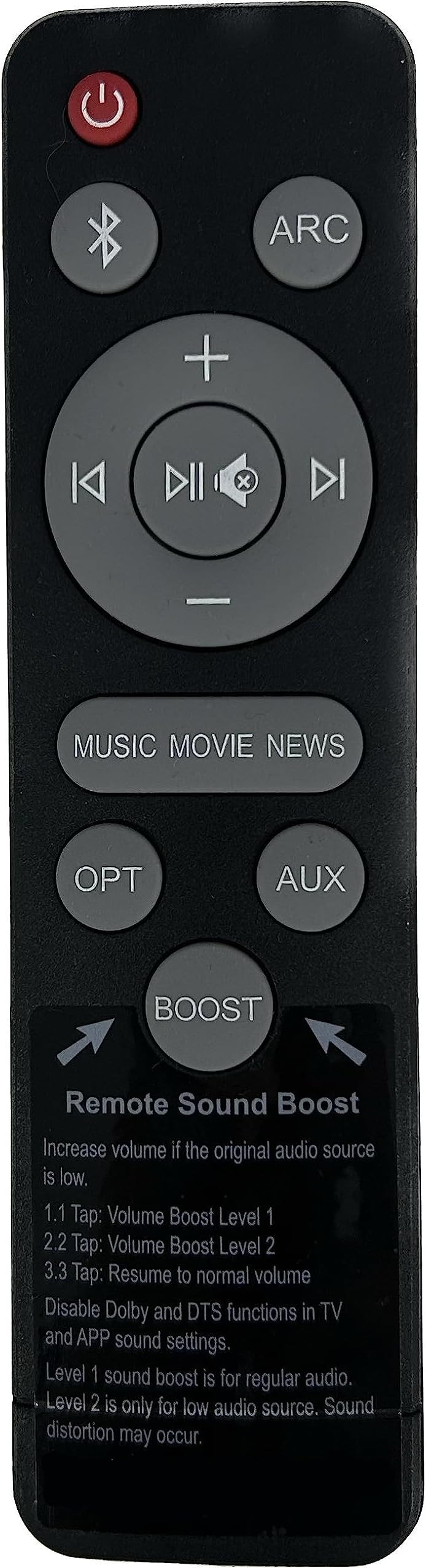 Amazon.com: MZEIBO Soundbar Remote Control for TV, for TV Soundbar ...