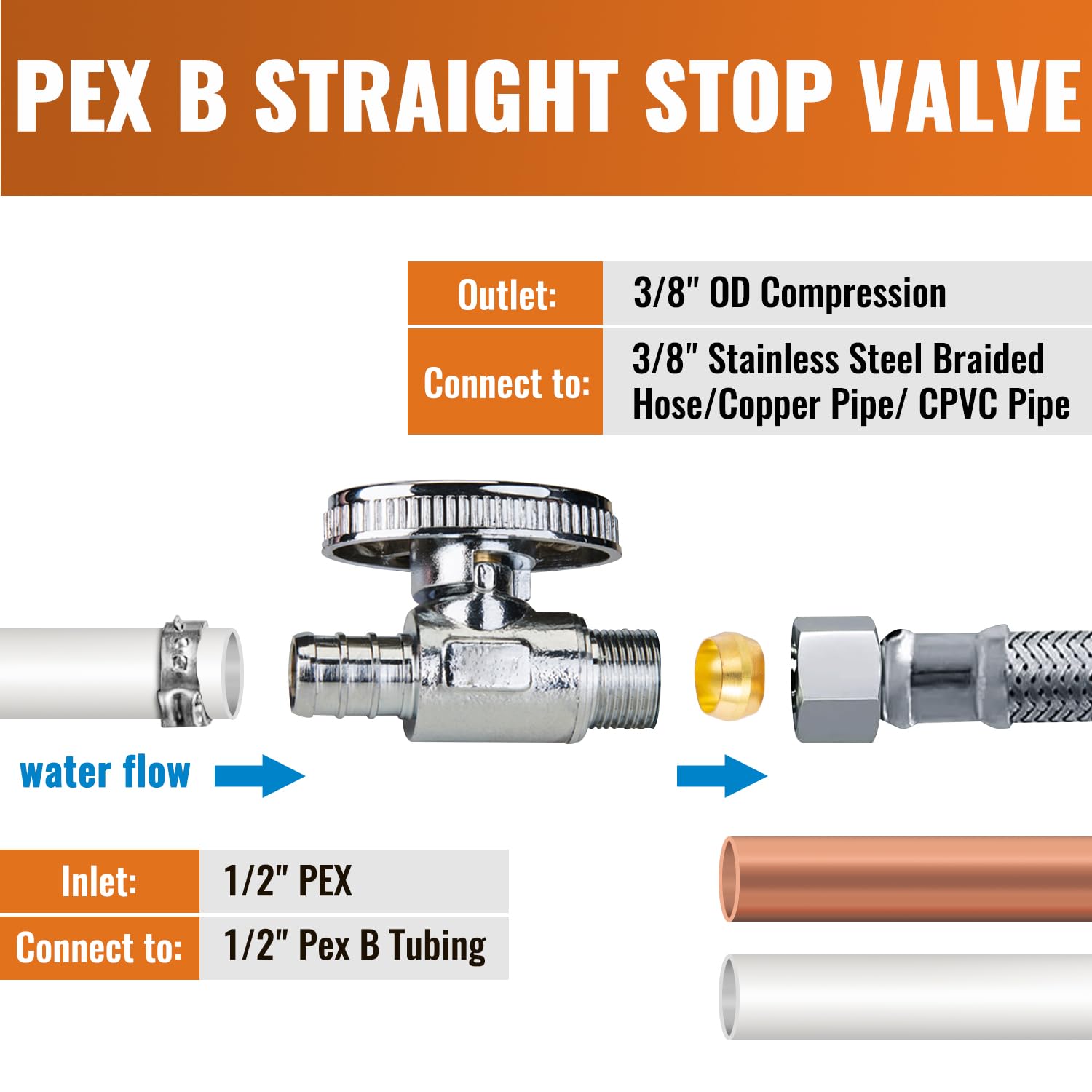 Snapklik.com : 12-Pack Straight Stop Valve, 1/2" PEX X 3/8" OD ...